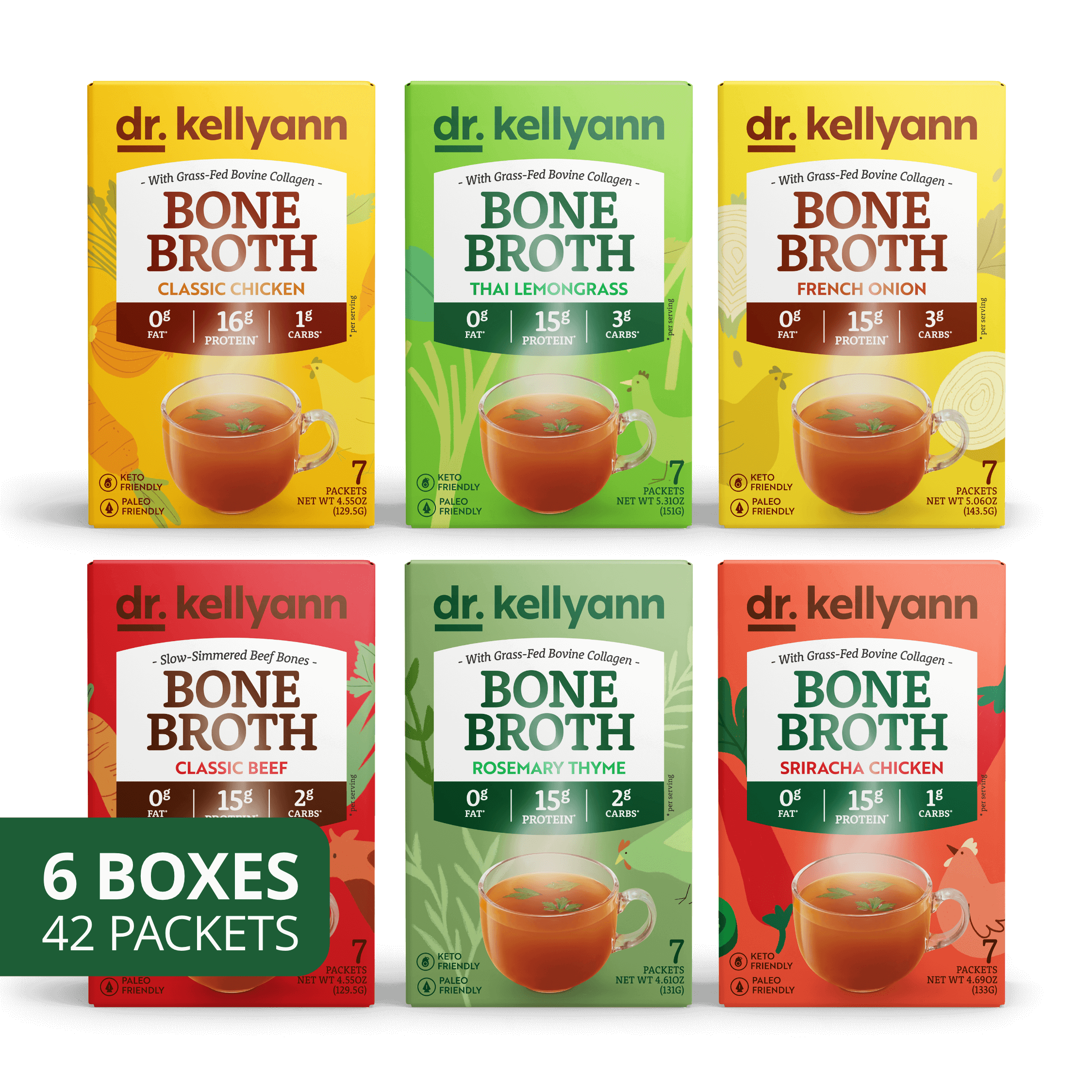 Bone Broth Diet and Benefits | Weight Loss Plan | Dr. Kellyann