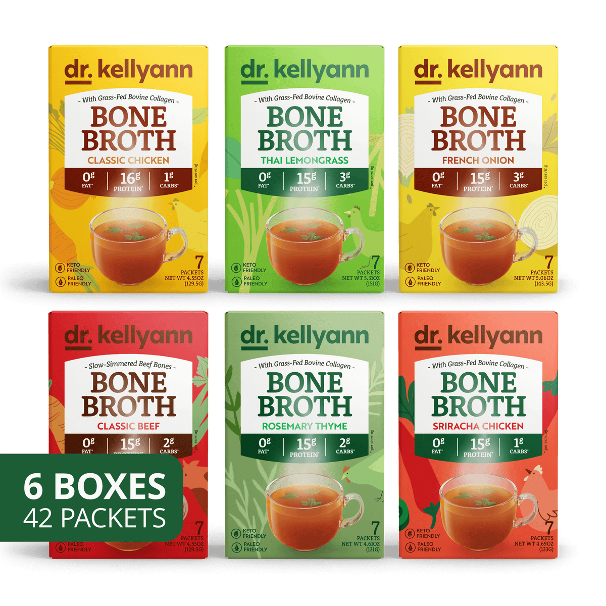 21 Day Bone Broth Diet Product Bundle | Dr. Kellyann