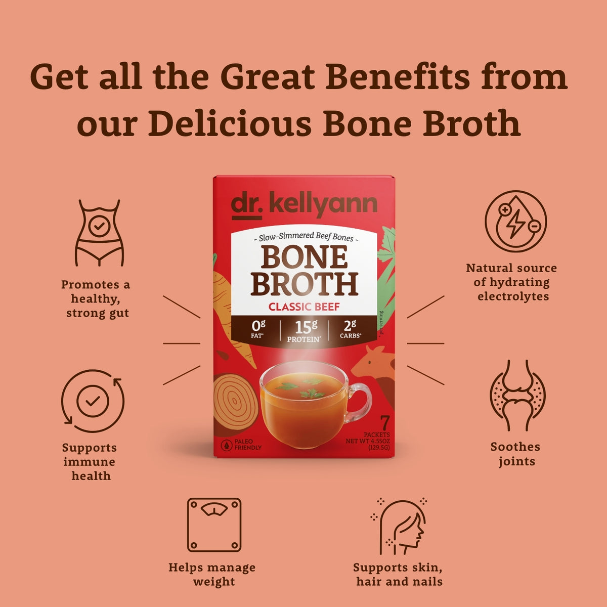 21 Day Bone Broth Diet, Plan, Results | Dr. Kellyann