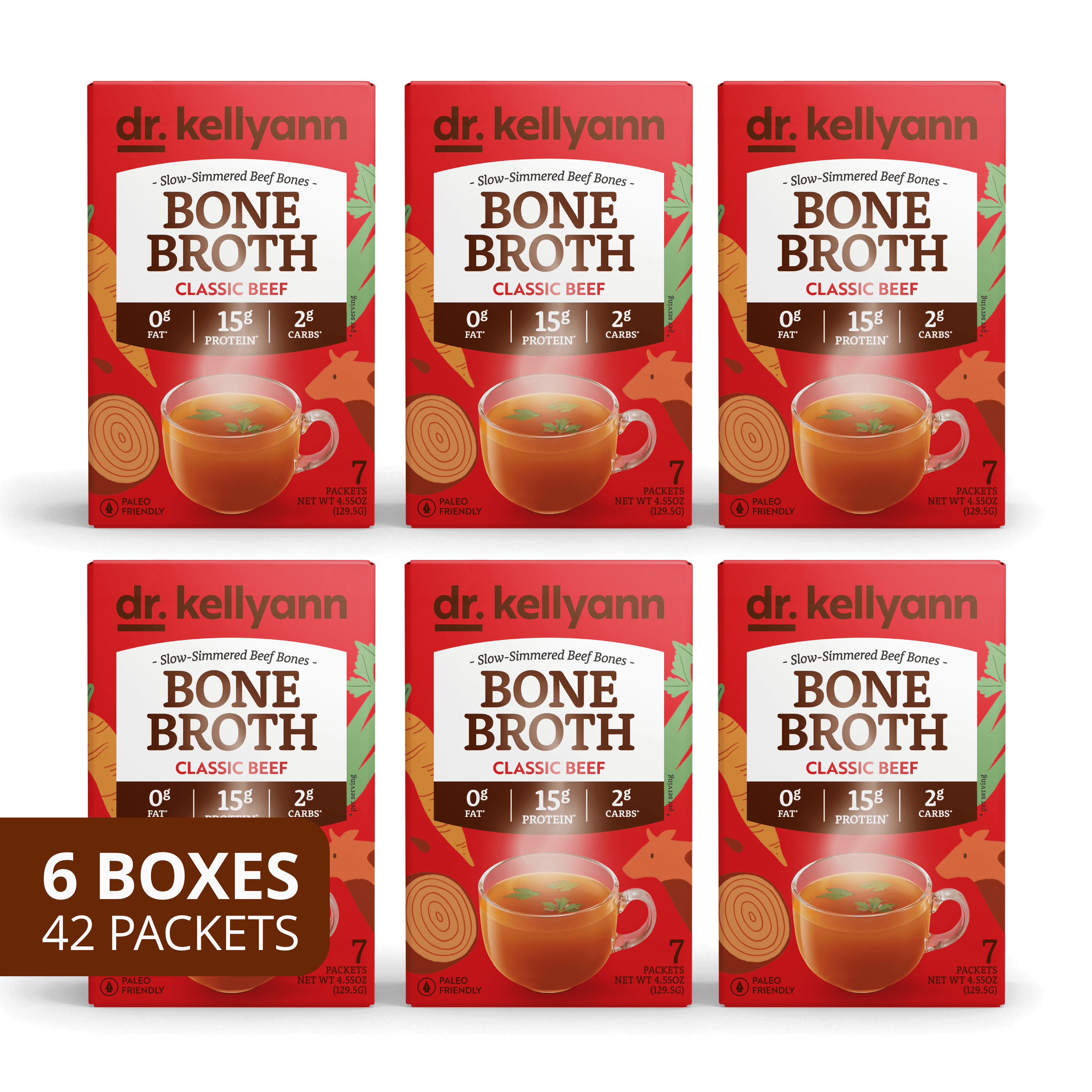 Bone Broth Diet and Benefits | Weight Loss Plan | Dr. Kellyann