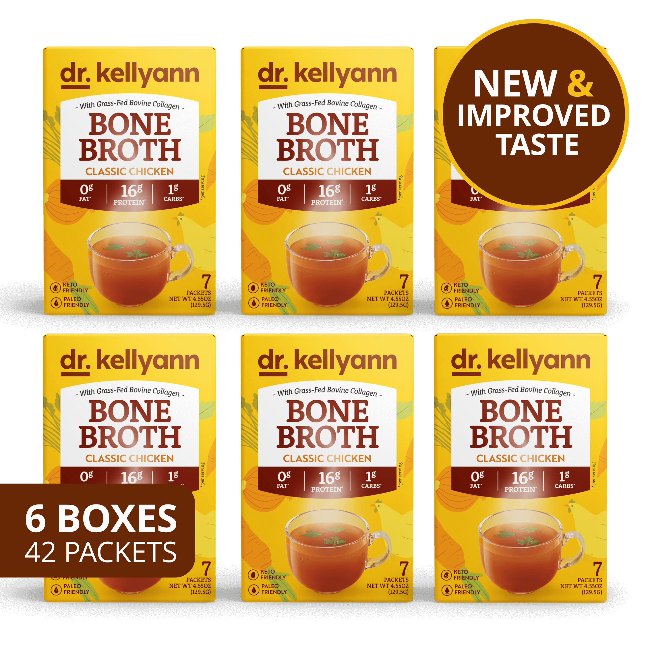 Bone Broth Diet and Benefits | Weight Loss Plan | Dr. Kellyann